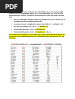 Producs Laboratory Shift Table PDF | PDF | Clinical Trial | Sas (Software)