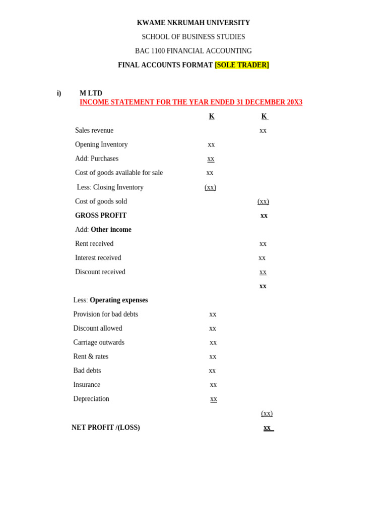 Bac 1100 - Financial Statements FORMAT Revised | PDF | Equity (Finance ...