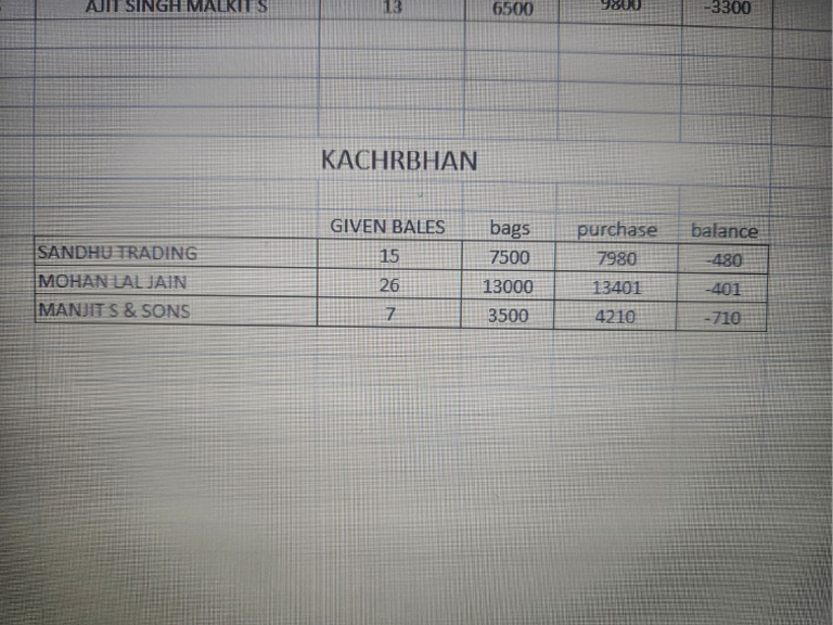 Gallery 20250702 000648 | PDF