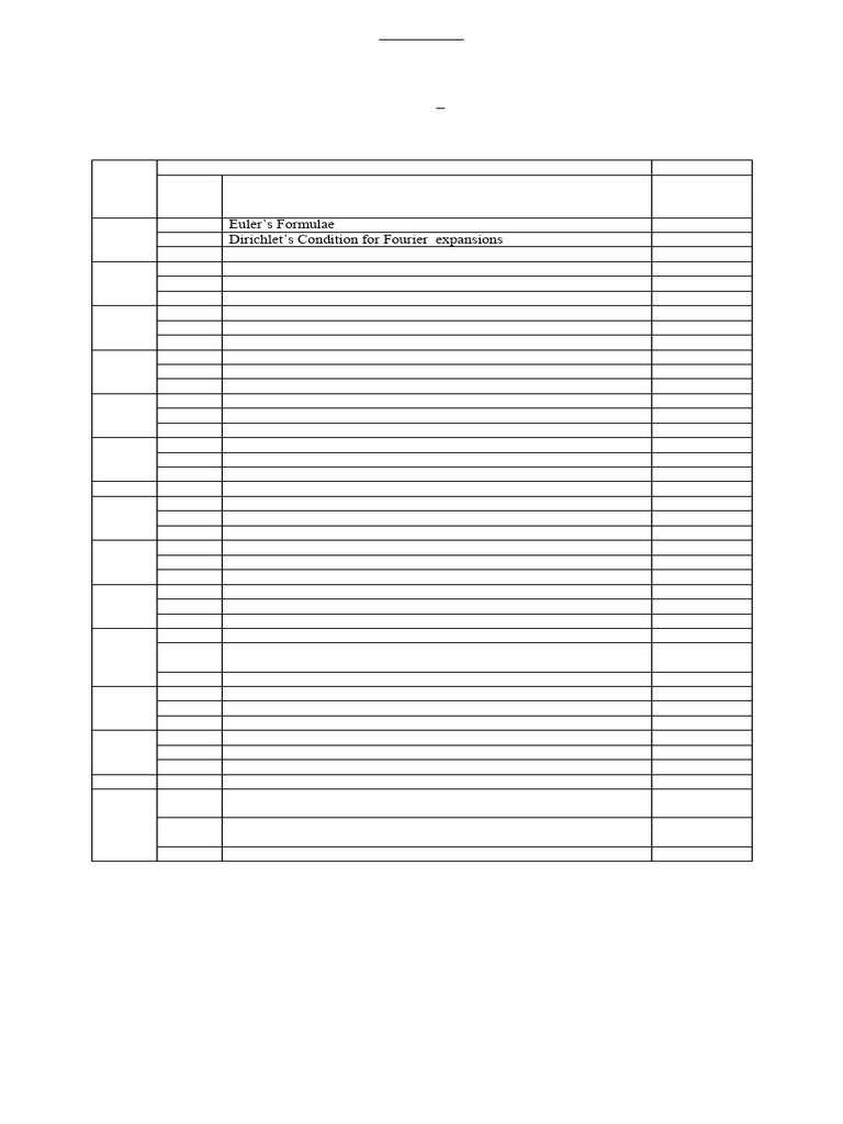 Lesson Plan Mathematics III 3rd Sem CSE ME CE ECE EE | PDF | Fourier Series | Function (Mathematics)