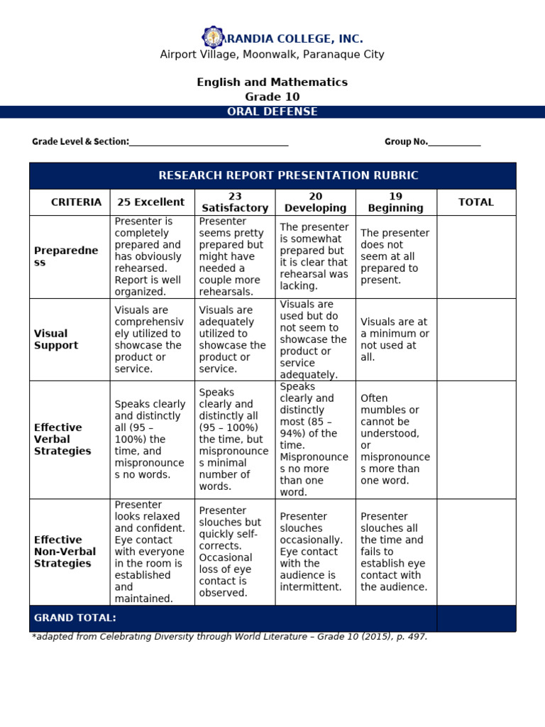 Grade 10 Oral Defense Presentation Rubric | PDF | Chess Theory | Chess