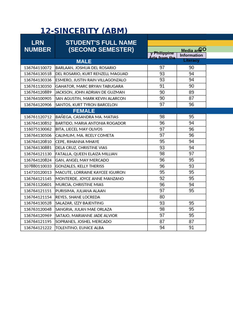 Carrom Point System and Grade Evaluation | PDF