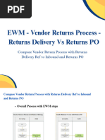 Vendor Return Process | PDF | Receipt | Invoice