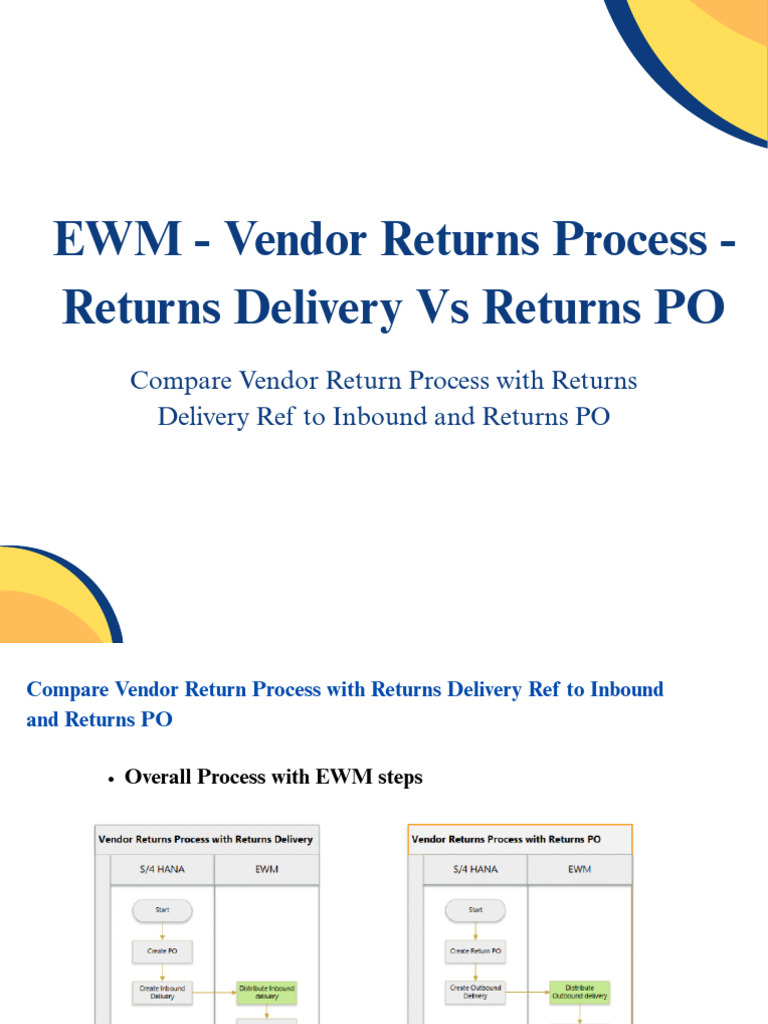Vendor Return | PDF | Logistics | Business