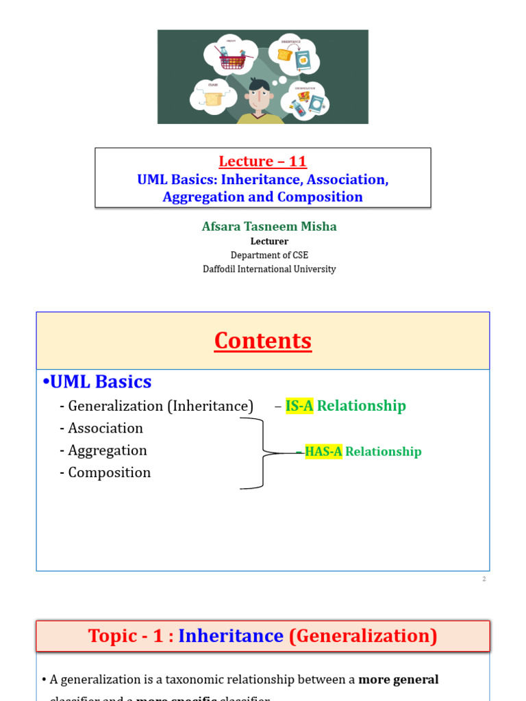 Lecture 11 UML Basics Inheritance Association, Aggregation, Composition | PDF | Software ...