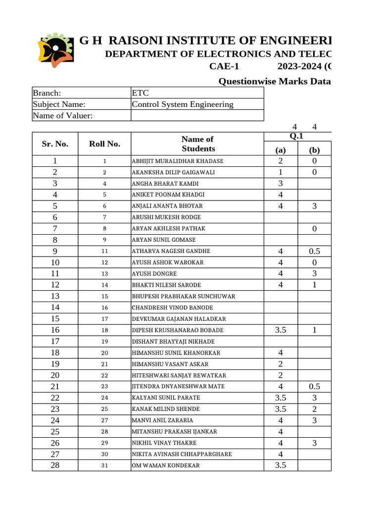Control System Engineering Marks Sheet | PDF