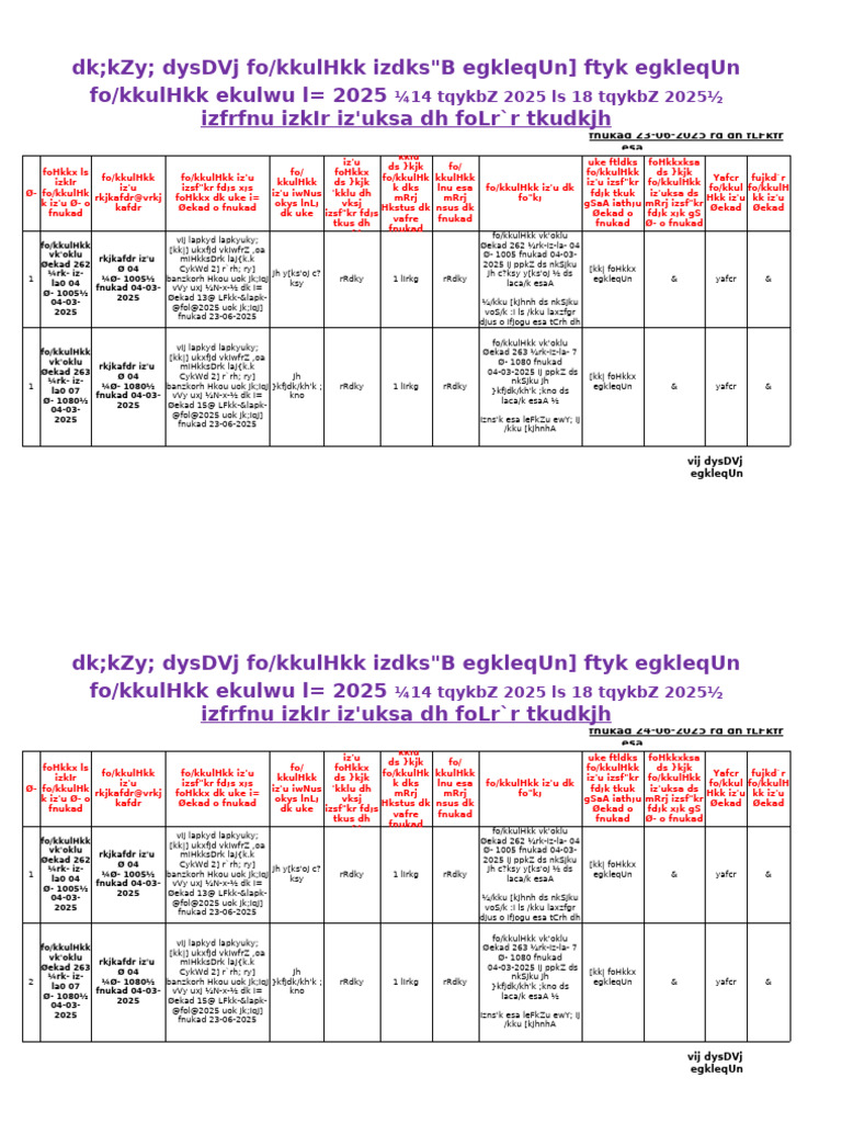 Vs Session 2025 | PDF