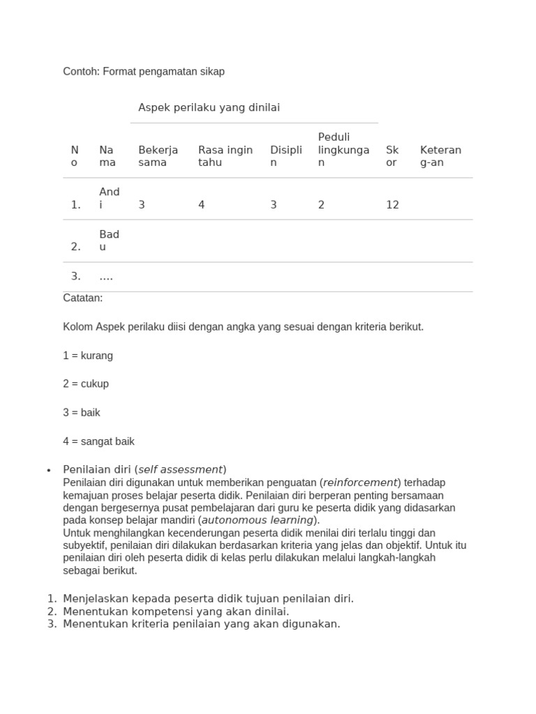 contoh rubrik | PDF