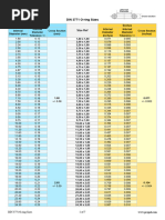 Rubber Band Size Chart | PDF