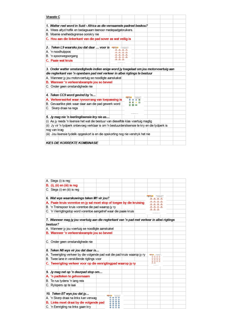 Learners | PDF