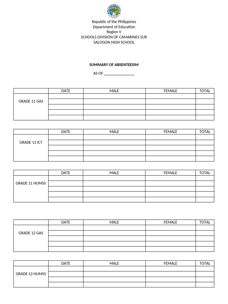 Summary of Student Absenteeism | PDF