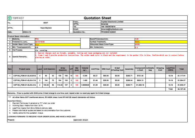 Topfast Quotation For-3ddt PCBA 25-03-15 | PDF | Printed Circuit Board ...
