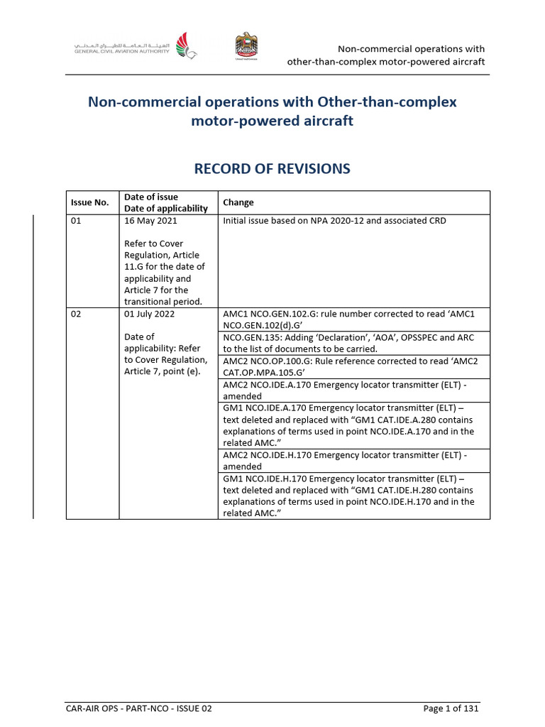 Car-Air Ops - Part-Nco - Issue 02 | PDF | Instrument Flight Rules ...