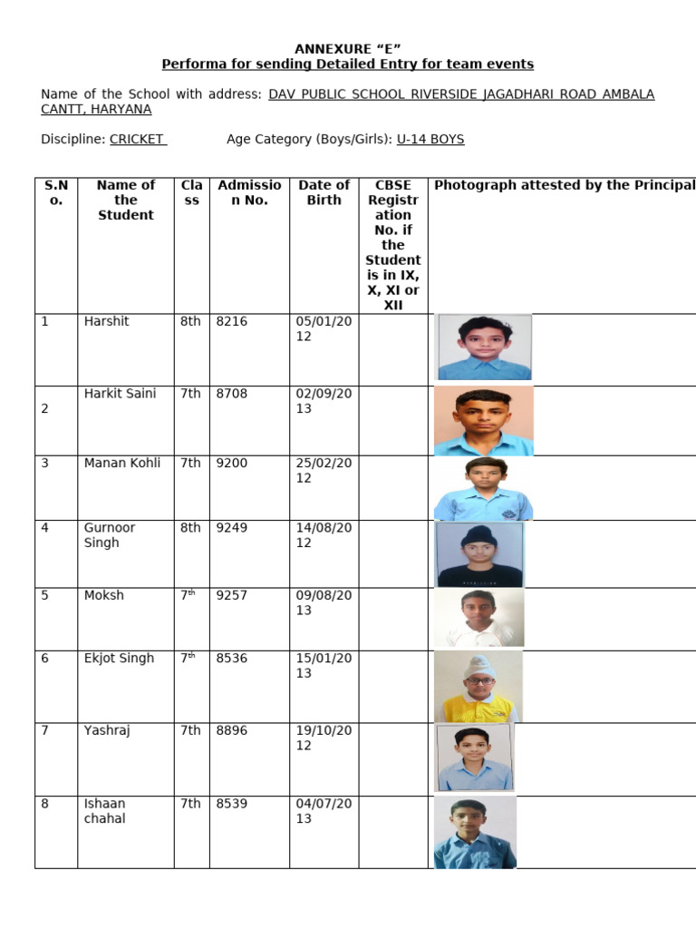 ANNEXURE Cricket U 14 | PDF