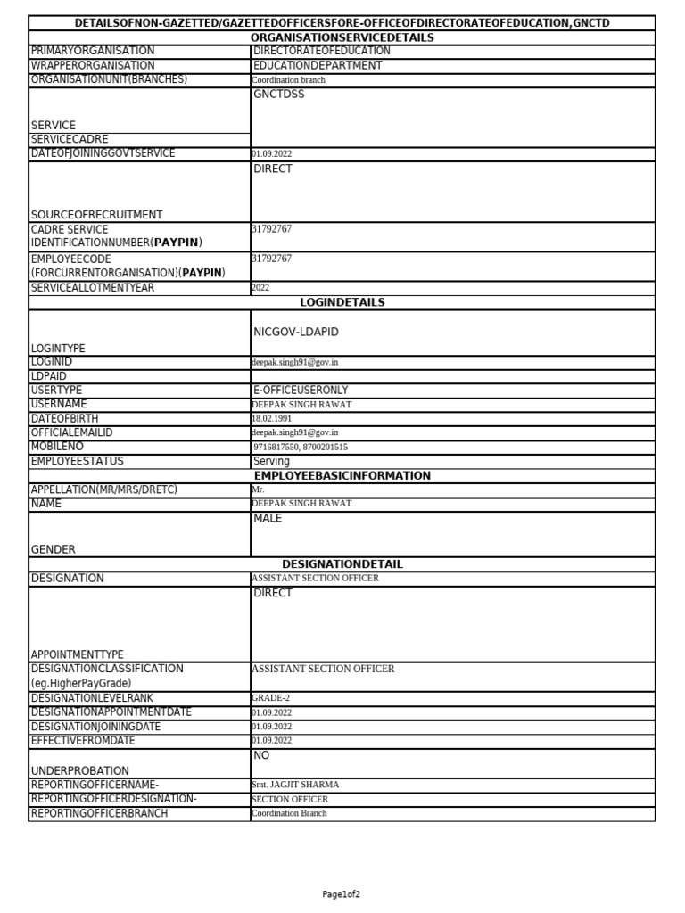 EOffice PIMS Form | PDF