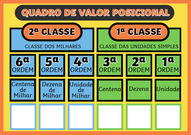 Quadro Valor Posicional (A4 (Horizontal) ) | PDF