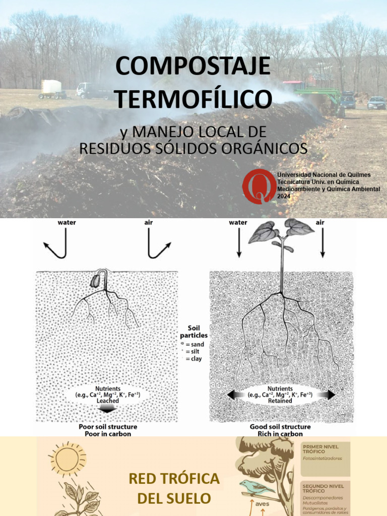 Compostaje Termofílico y Residuos Orgánicos | PDF | Compost | Suelo