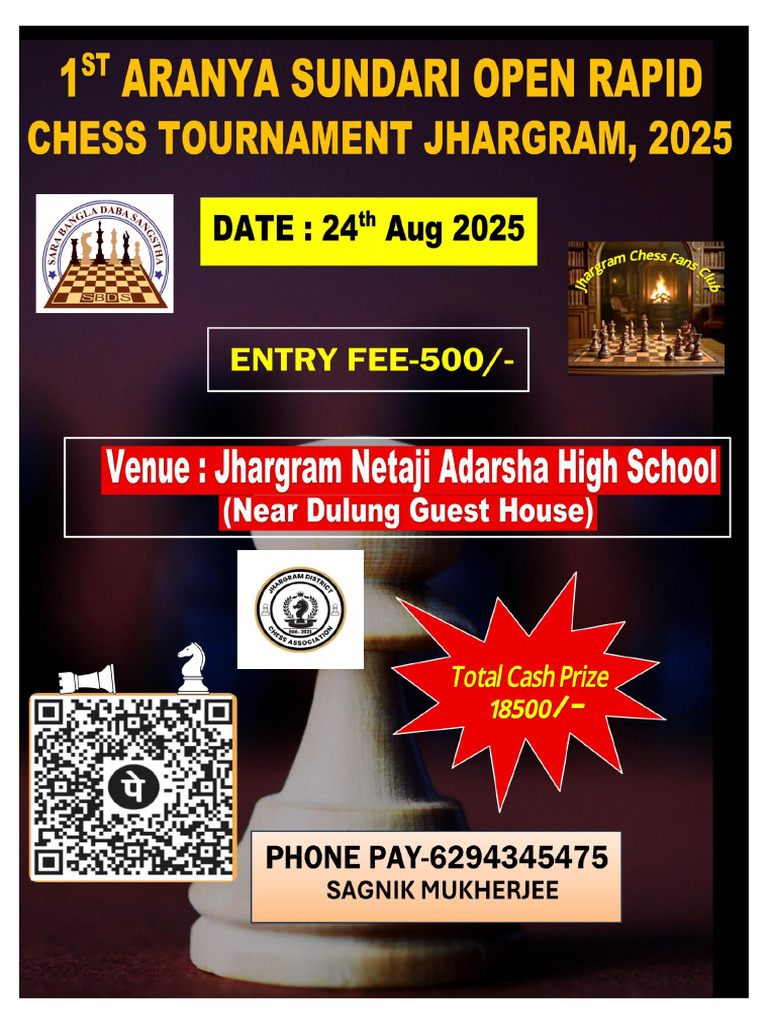 Sagnik Tournament | PDF