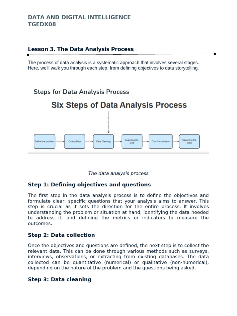 Lesson 3 - Data Analysis Process | PDF | Data Analysis | Data