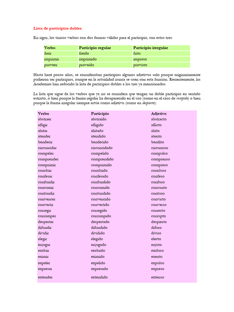 Verbos con Doble Participio en Español | PDF | Sintaxis | Gramática