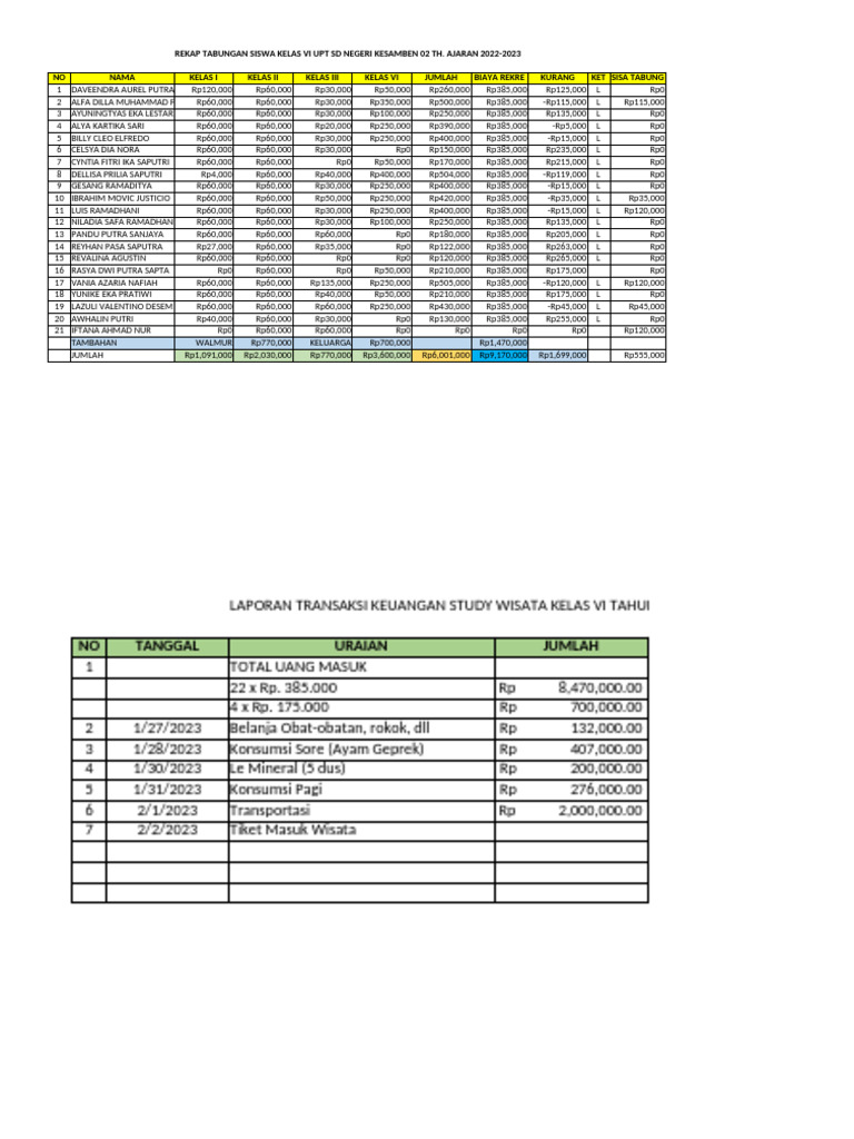 Rekap Tabungan Kelas Vi | PDF
