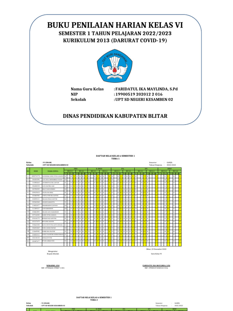 Daftar Nilai Harian K-13 Kelas 6 2022-2023 | PDF