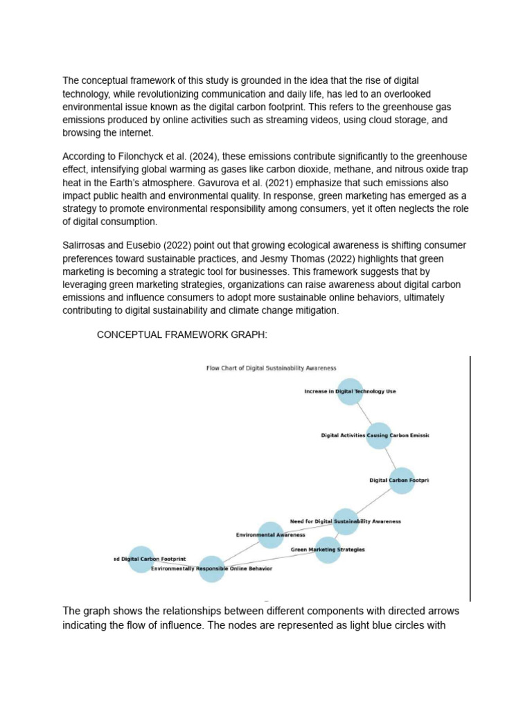 Understanding Digital Carbon Footprint | PDF