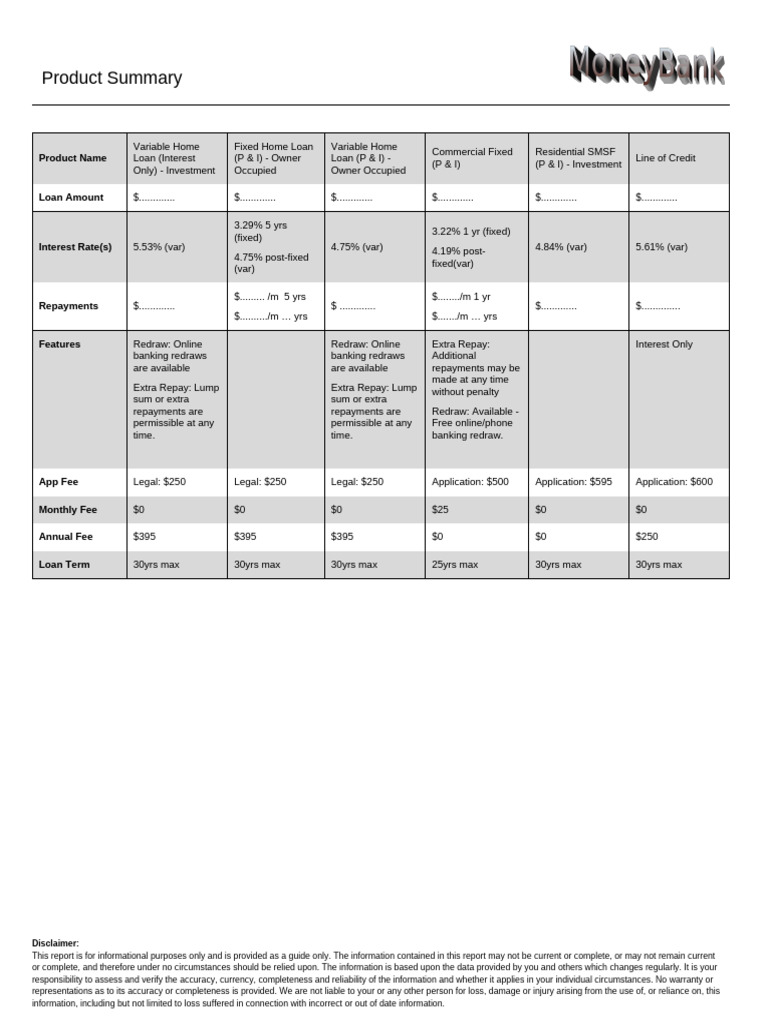 Home Loan Options and Features Summary | PDF | Interest | Loans