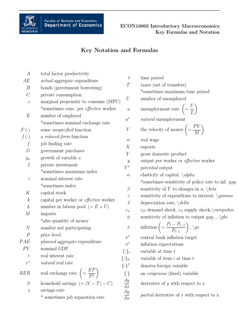 Key Formulas for Macroeconomics | PDF | Inflation | Macroeconomics