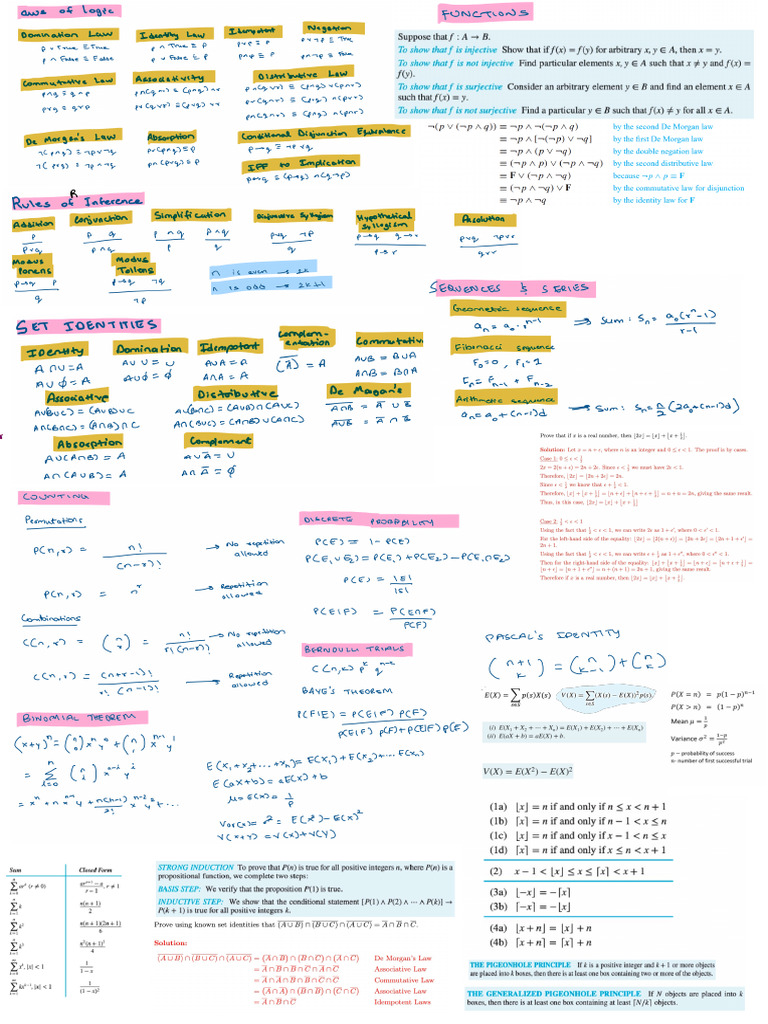 Final Cheatsheet | PDF