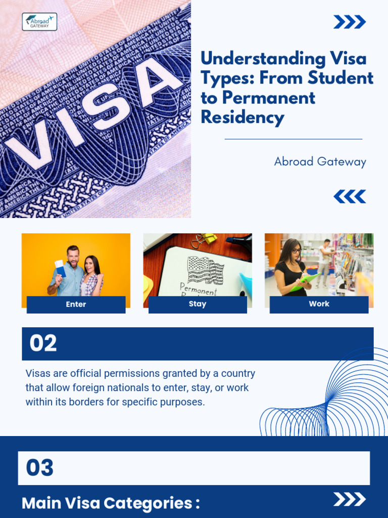 Student and Permanent Residency Visas | PDF | Travel Visa | Immigration