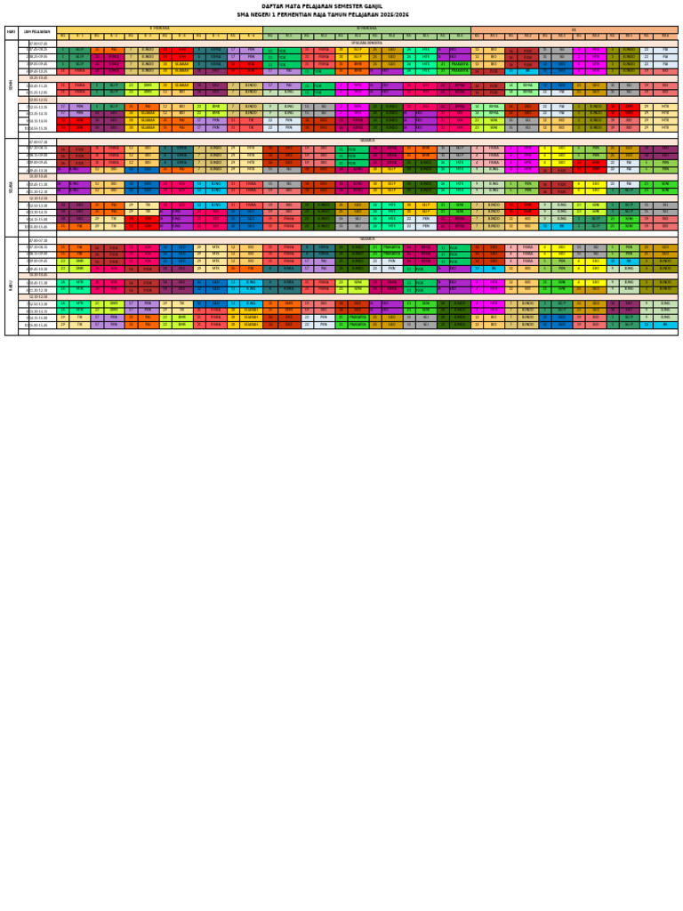 New Roster 2025 | PDF