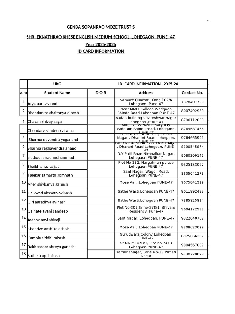 Id Information 24 25 LKG Ukg | PDF