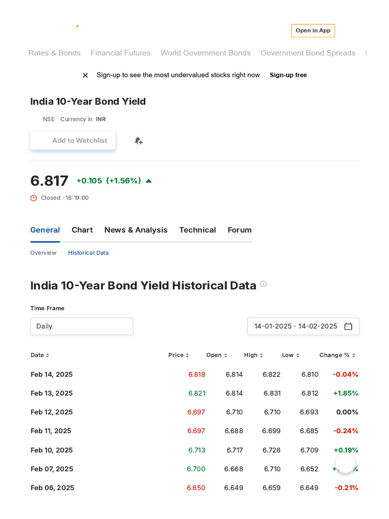 India 10-Year Bond Historical Data - Investing - Com India | PDF | Investing | Cryptocurrency