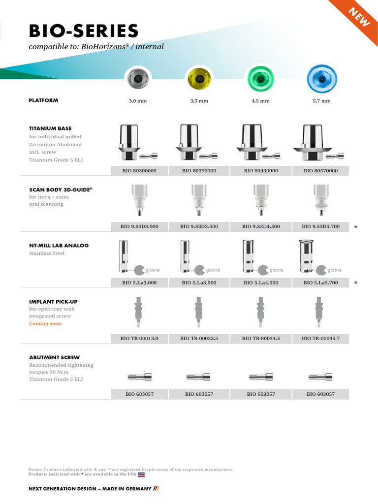 Biohorizons Implant System | PDF | Building Materials | Mechanical ...