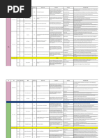 CAPE-Vr Voice Assessment Protocol | PDF | Human Voice | Linguistics