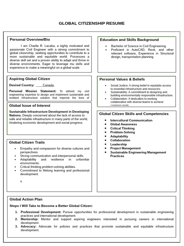 Global Citizenship Resume-1 | PDF | Sustainability | Infrastructure