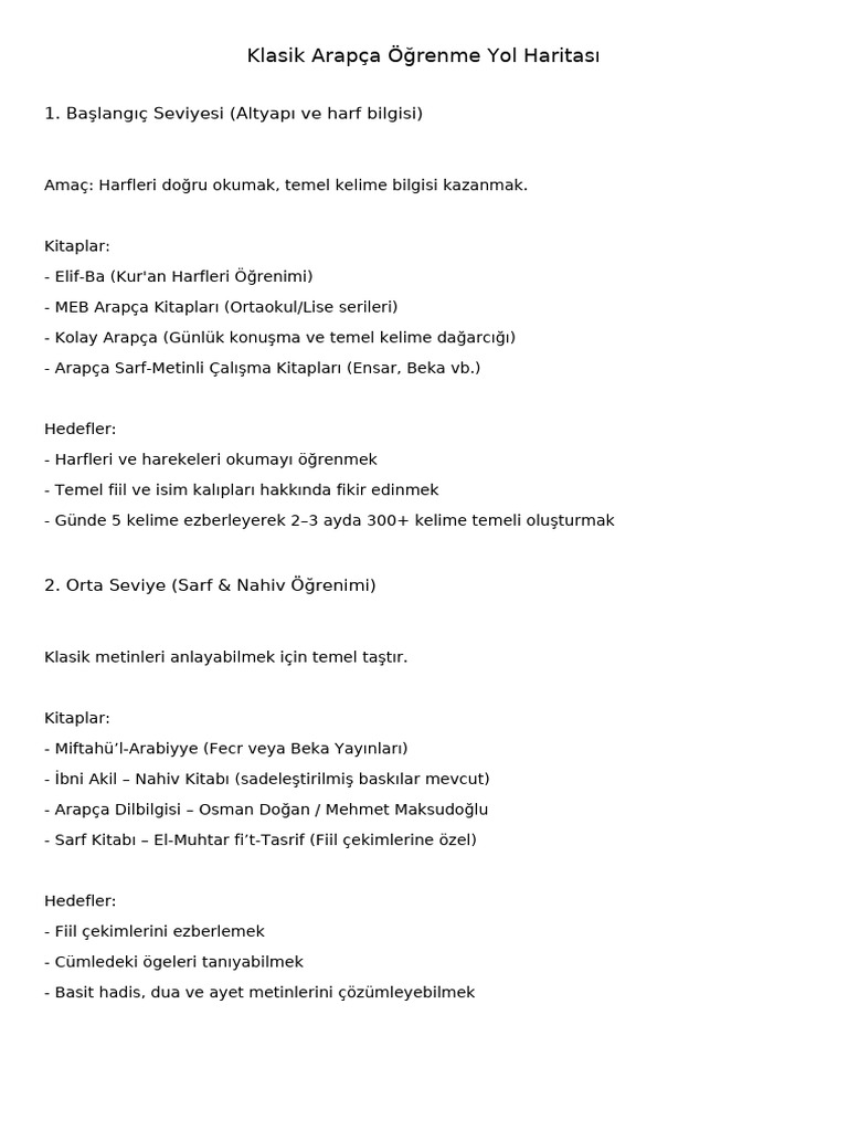 Klasik Arapca Ogrenme Yol Haritasi | PDF