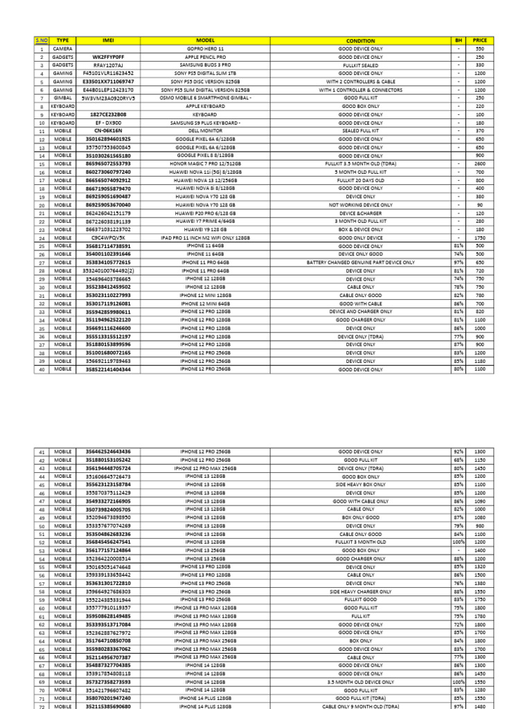 Mobiles, Laptops & Gadgets Stock List 07.07.2025 | PDF | Tablet ...