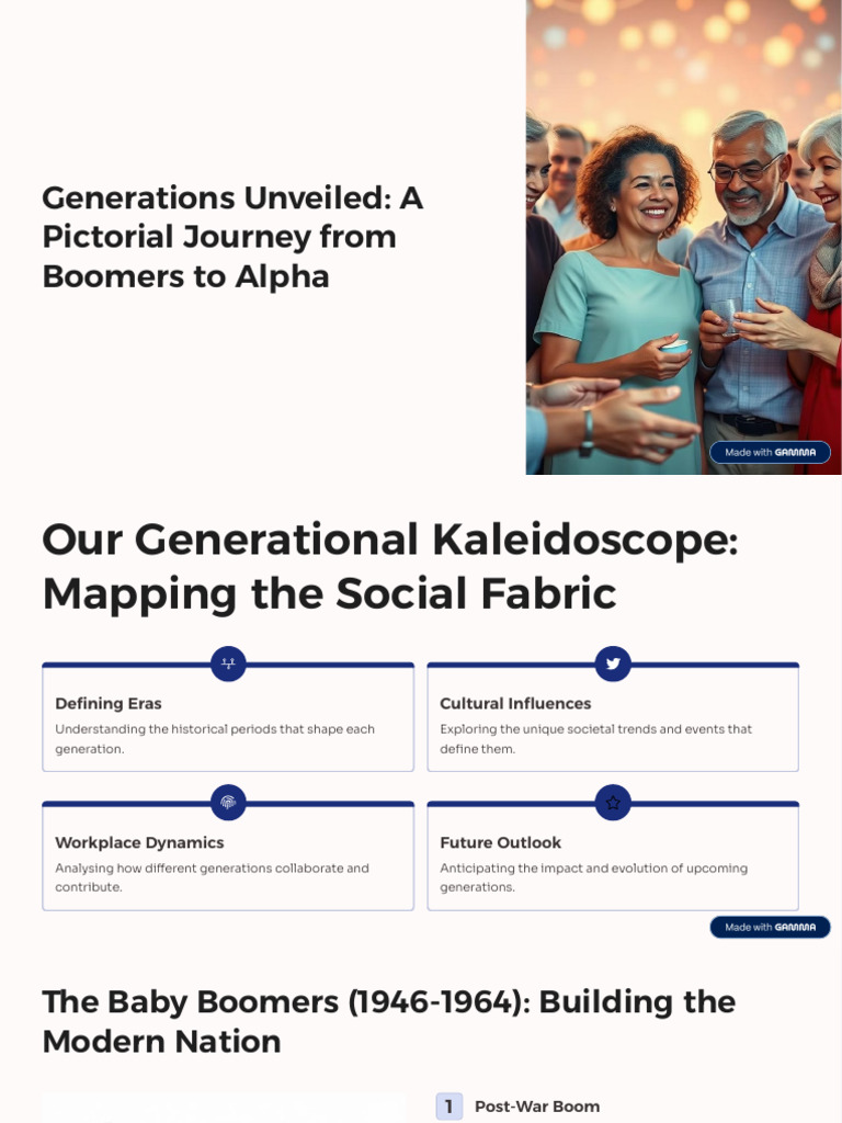 Generations Unveiled A Pictorial Journey From Boomers To Alpha | PDF ...
