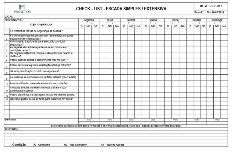 Check List Escada | PDF