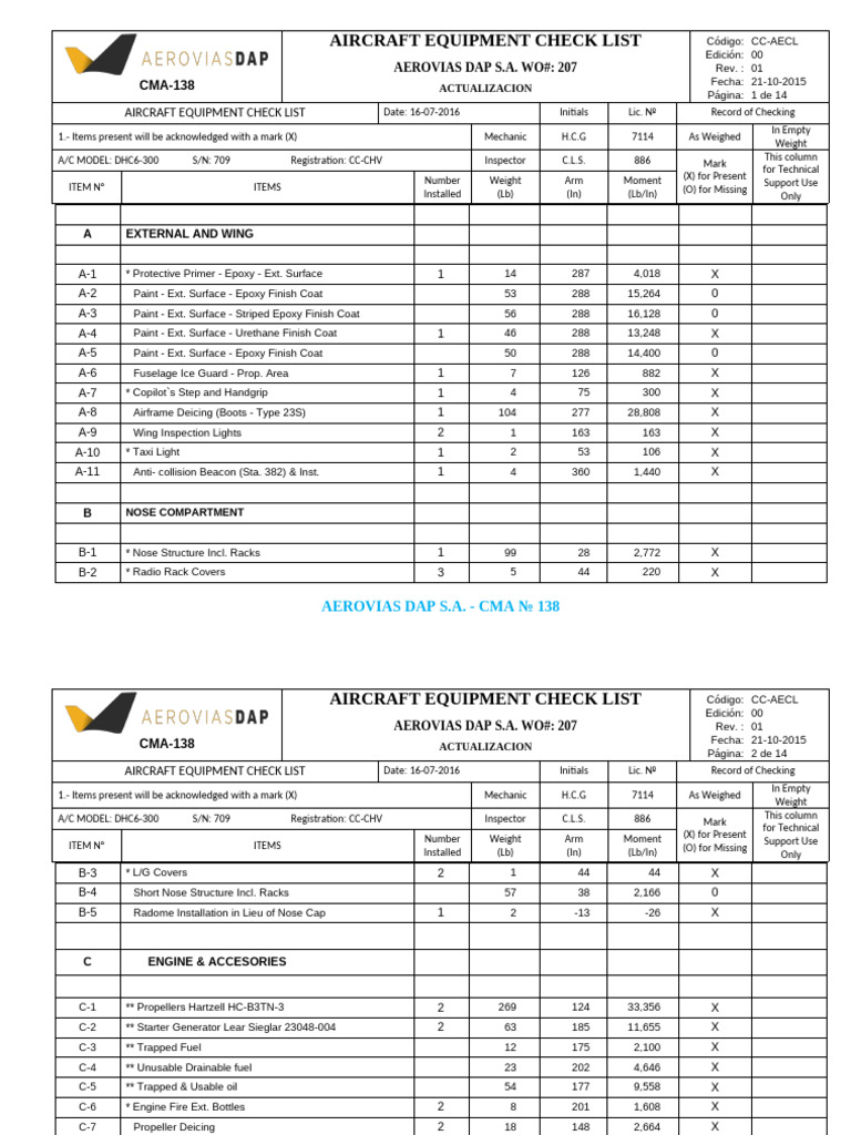 Aircraft Equipment Check List DAN 08-11 CHV - WO 207 | PDF