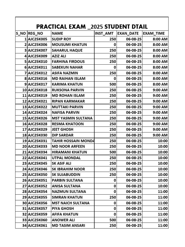 2025 Student Practical Exam Pdf