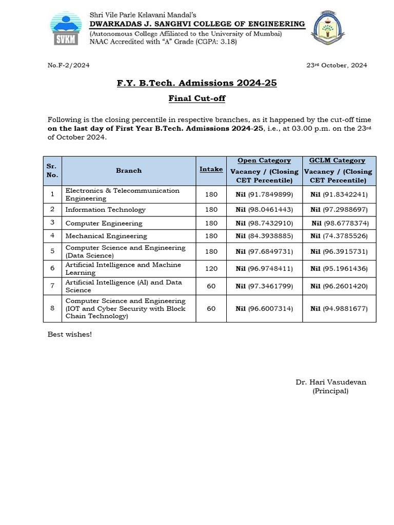 Final Seat Postiion On Cut-Off Date of First Year Admissions 2024-25 | PDF