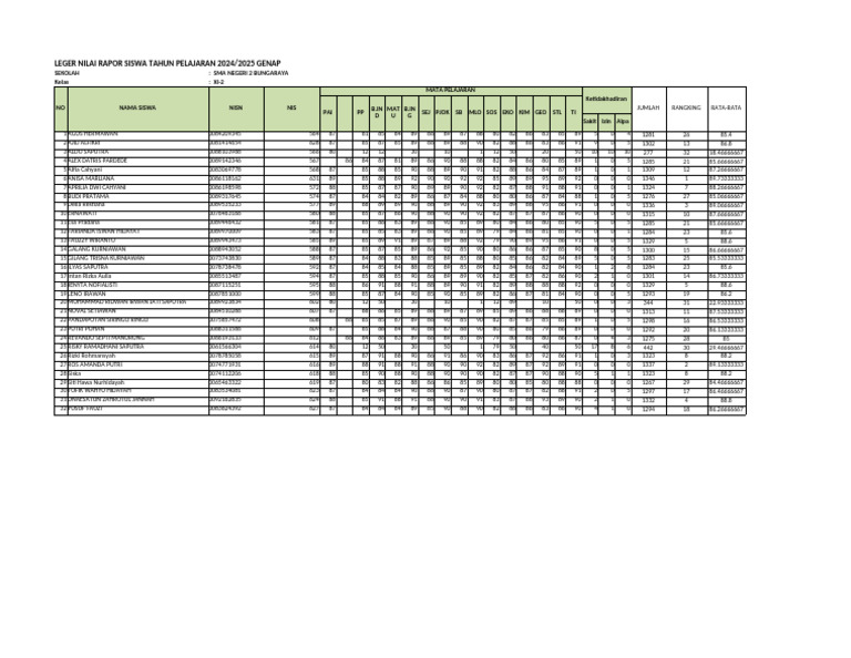 Leger 20242 XI-2 | PDF