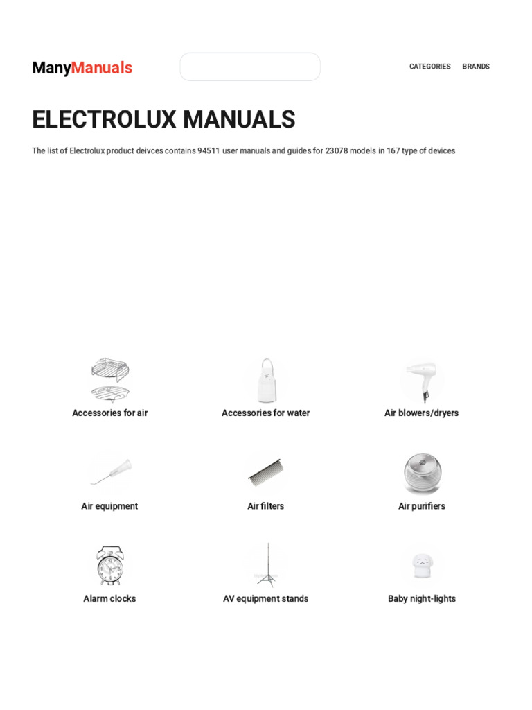 Electrolux User Manuals Download | PDF | Domestic Implements | Home ...