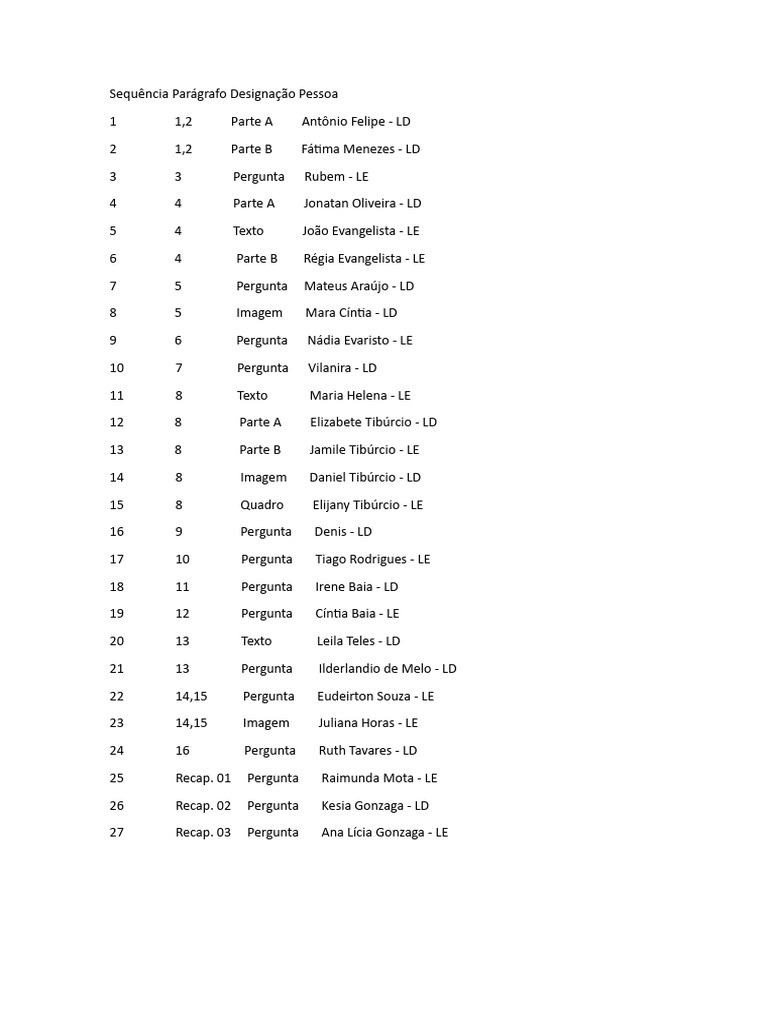 Posicion A Mentos | PDF