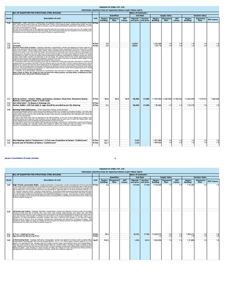 Bill of Quantities for Steel Works | PDF | Screw | Structural Steel