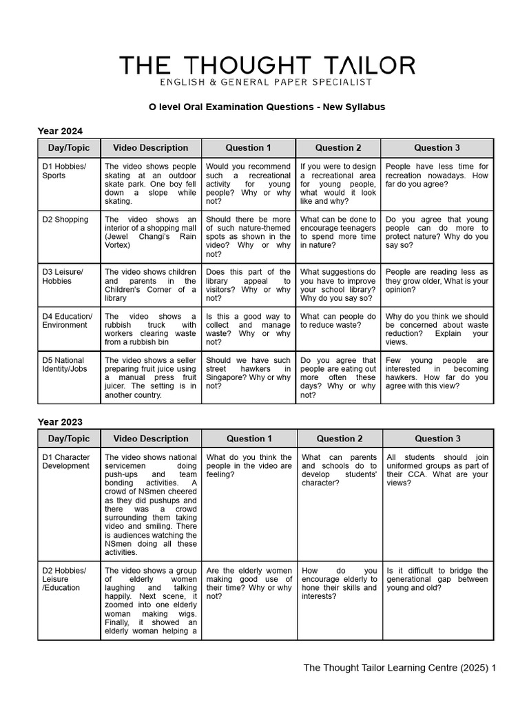 O Level Oral Examination Questions (Past Year) | PDF | Hobbies
