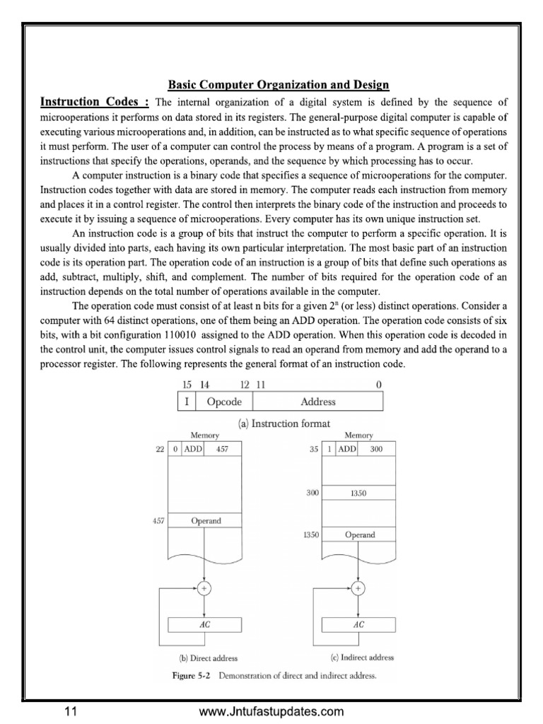 COA Unit 1 Part2 | PDF